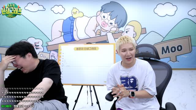 [캐치]봉준v | SOOP VOD