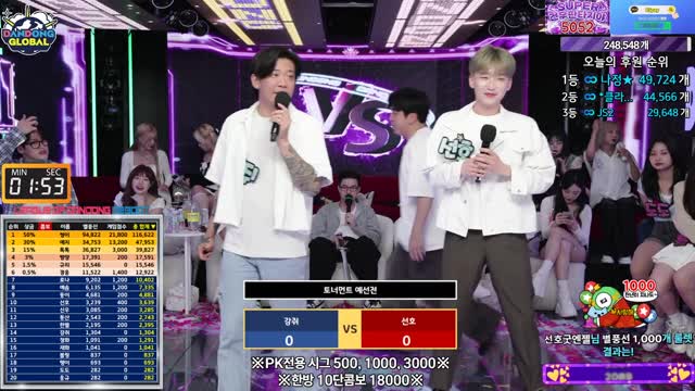 [캐치][댄동단장태우][댄동][엔젤][선호]HER | SOOP VOD