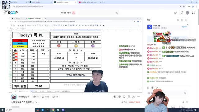 [클립] JD_이제동에게 별풍선 892개 선물 | SOOP VOD