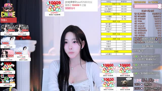 [클립] 지유나♥에게 별풍선 2864개 선물 | SOOP VOD