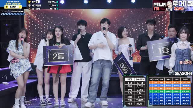 [클립][YC]흑화레이 생애첫1등 축하해 소감 울지마!! | SOOP VOD