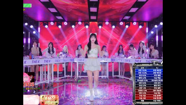 [더케이] 설하 - 1925 Body(몸) / 이제 섹시로 가는거야 | SOOP VOD