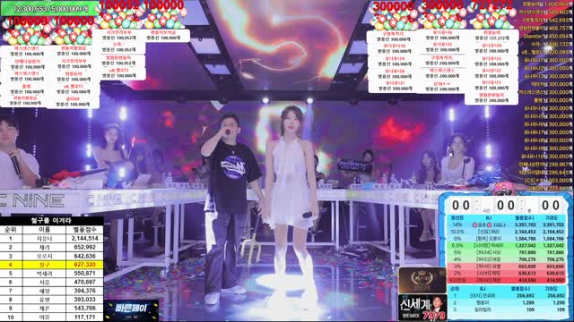 [클립]철구 씨나인 체온에게 1234개 선물~♡ | SOOP VOD