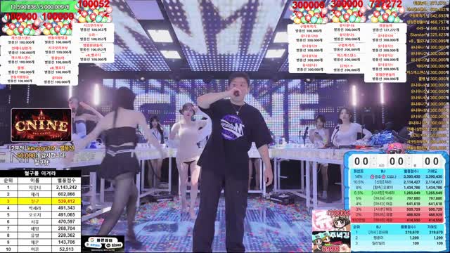 새로운 뉴시그 C- Nine브금 50.000 | SOOP VOD