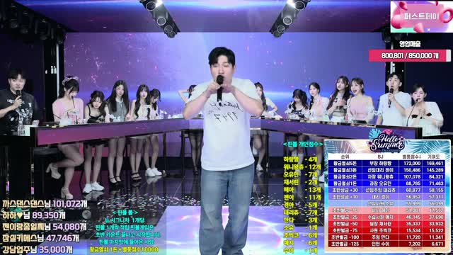 [클립] [JS]박퍼니에게 별풍선 10000개 선물 | SOOP VOD