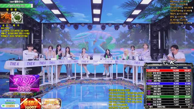 [캐치]더케이 유더 - DRIP(1525) | SOOP VOD