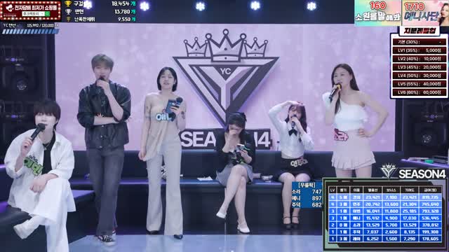 [캐치][YC]예니_I FeeL GooD | SOOP VOD