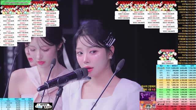 [클립] 철구형2↑에게 별풍선 109개 선물 | SOOP VOD