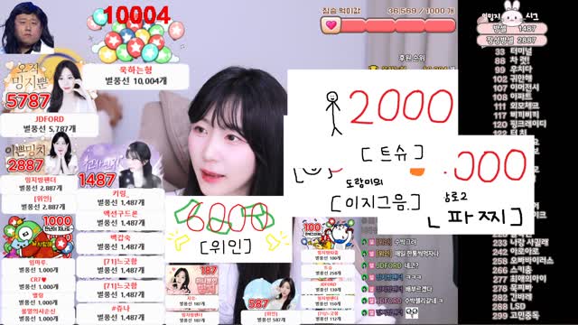 [클립] 임밍지에게 별풍선 587개 선물 | SOOP VOD