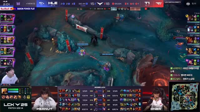 [클립]김민교 LCK T1 vs HLE 레전드매치업 #LckWatchParty | SOOP VOD