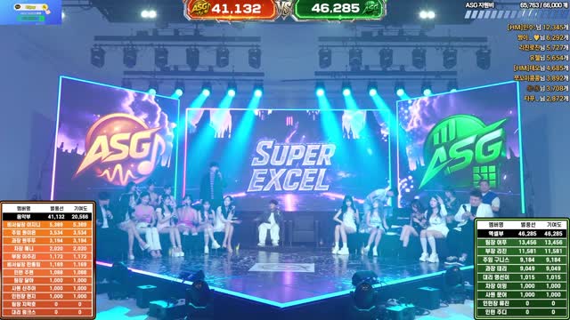 [클립]ASG SUPER EXCEL 슈퍼엑셀 엑셀부vs음악부 세기의 대결! 전 멤버 총 출동! | SOOP VOD