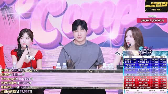 [클립] [JS]박퍼니에게 별풍선 10000개 선물 | SOOP VOD