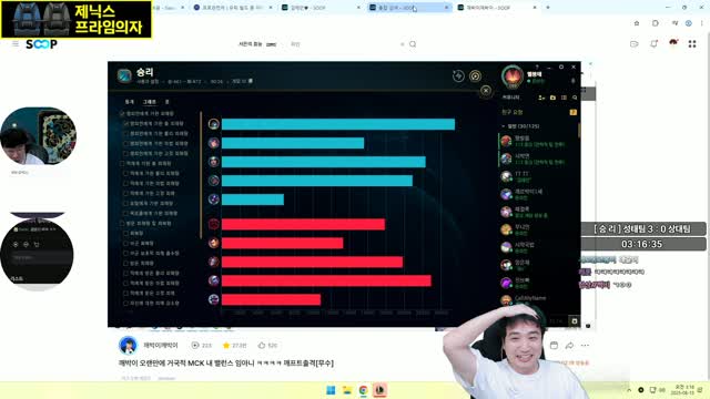 (2/2) MCK 1억짜리 깨박이 그 앞점프 리플 보고 좋아죽는 킴성태 반응 | SOOP VOD