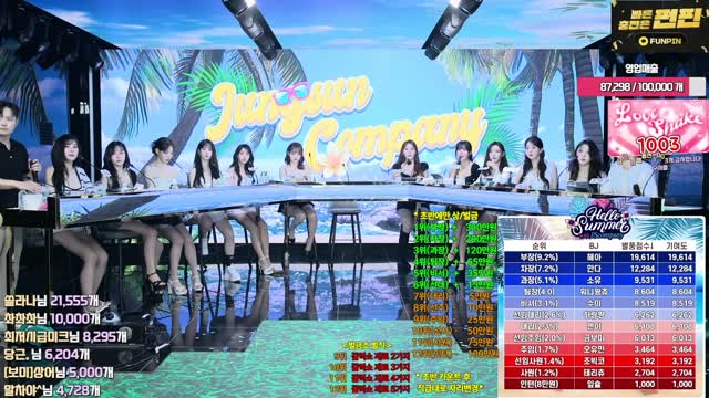 [클립] 수이-Love Shake 1003개 | SOOP VOD