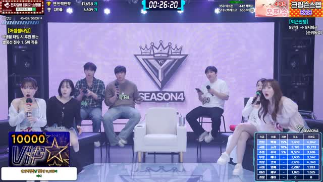 [클립][YC]예니_VIP[10000개] | SOOP VOD