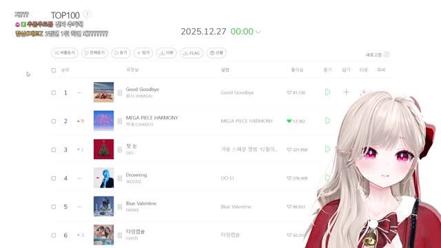 [클립] 솜주먹에게 별풍선 1487개 선물 | SOOP VOD
