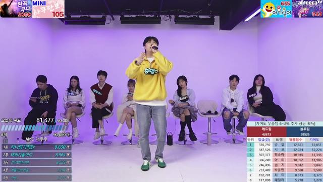 [승엽♬]양파 - 오로라(Cover)[AMC]시즌4(23.10.28) | SOOP VOD