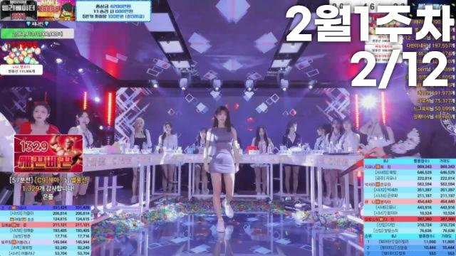 [클립] 철구형2↑에게 별풍선 1329개 선물(25/02/12) | SOOP VOD