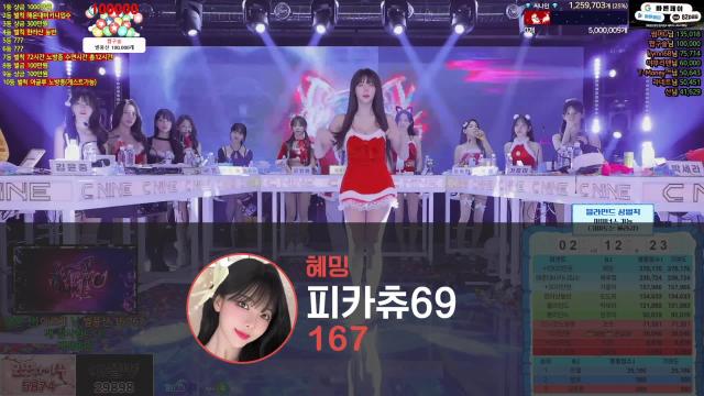 [씨나인] 12월 2회차 - 아로케 - 피카츄69 | SOOP VOD