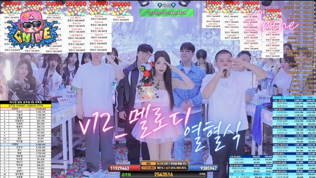 [씨나인] v12_멜로디님 열혈식 | SOOP VOD