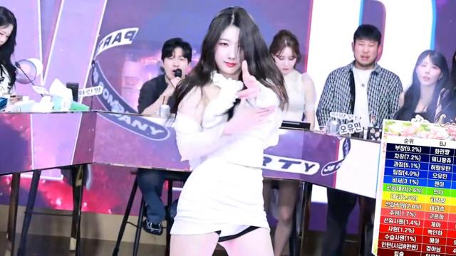 태리츄 Nuclear Launch Detected! 10012 [캐치][정선 262화] 최후의 직급전쟁! | SOOP VOD