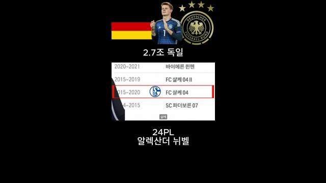 [캐치]2.7조 독일 스쿼드 20 | SOOP VOD