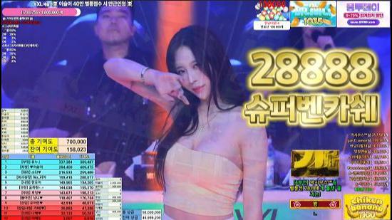 유누 - 슈퍼벤카쉐 [ 28888 ] | SOOP VOD