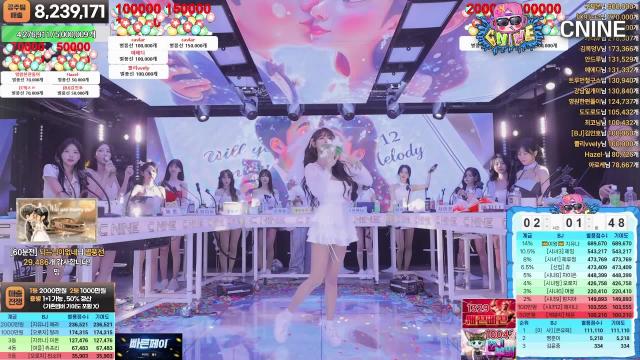 [씨나인] 5월 1회차 - 29486 v12_Romance / 혜밍 | SOOP VOD