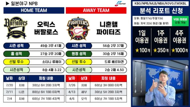 [KBO/NPB] 8월 2일 토요일 전 경기 분석 | SOOP VOD