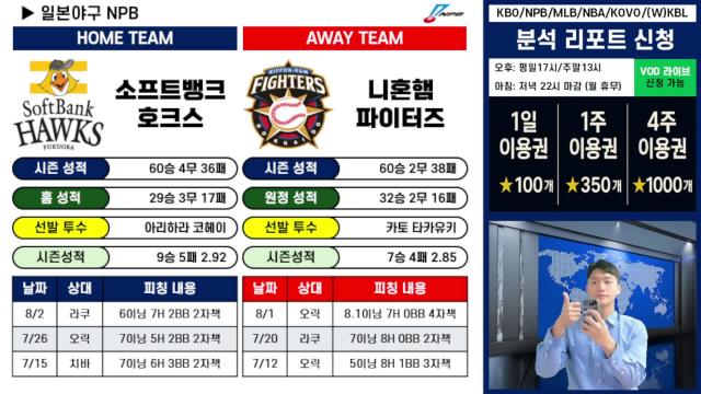 [KBO/NPB] 8월 9일 토요일 전 경기 분석 | SOOP VOD